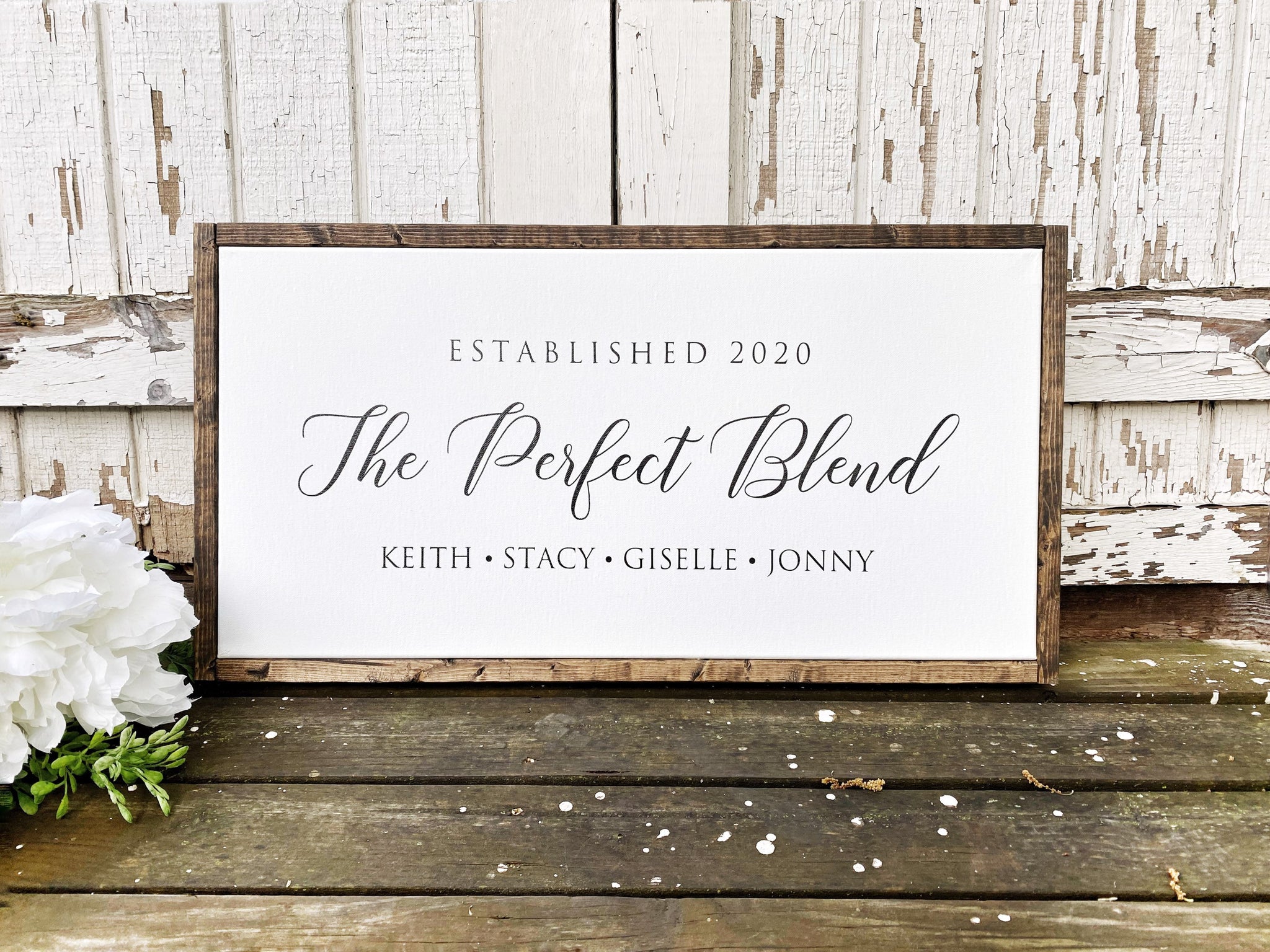 The Perfect Blend Sign 2.0 – TheWoodenFrame